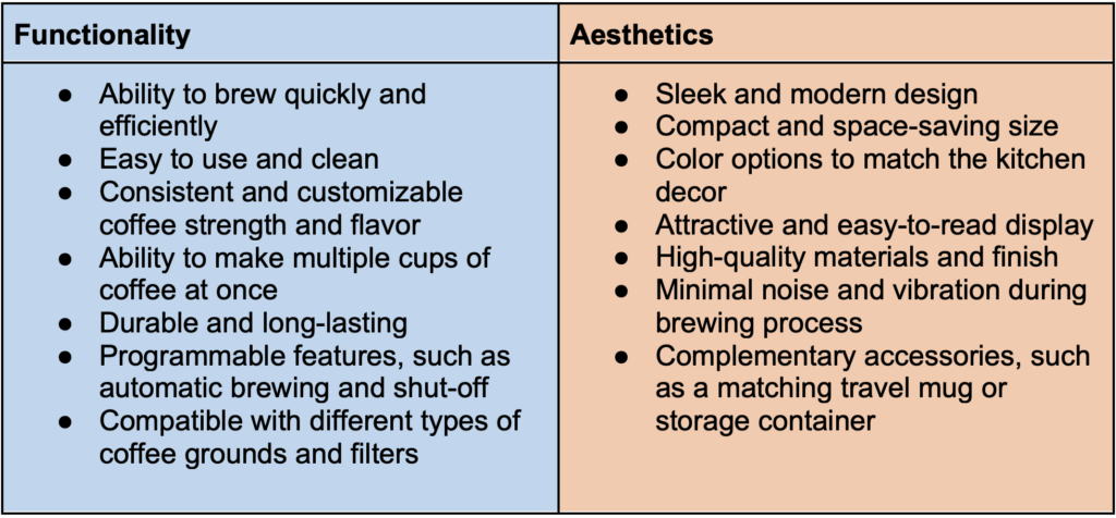 Diving Deep: Note-taking Strategies to Efficiently Swim through Your ...